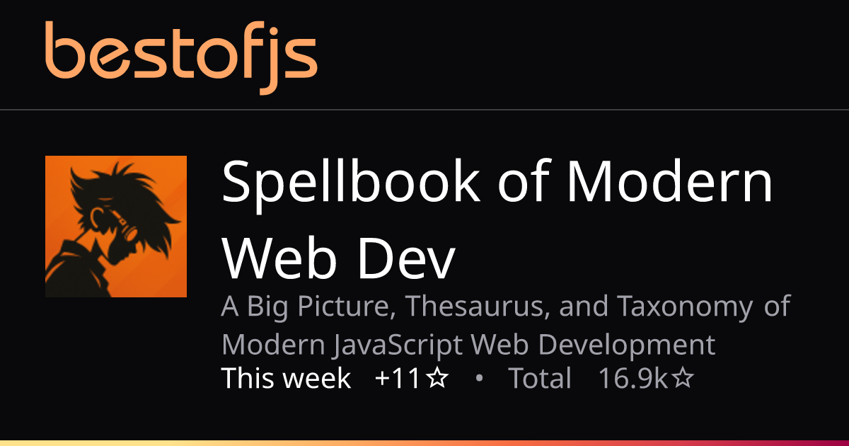 Best of JS • Spellbook of Modern Web Dev